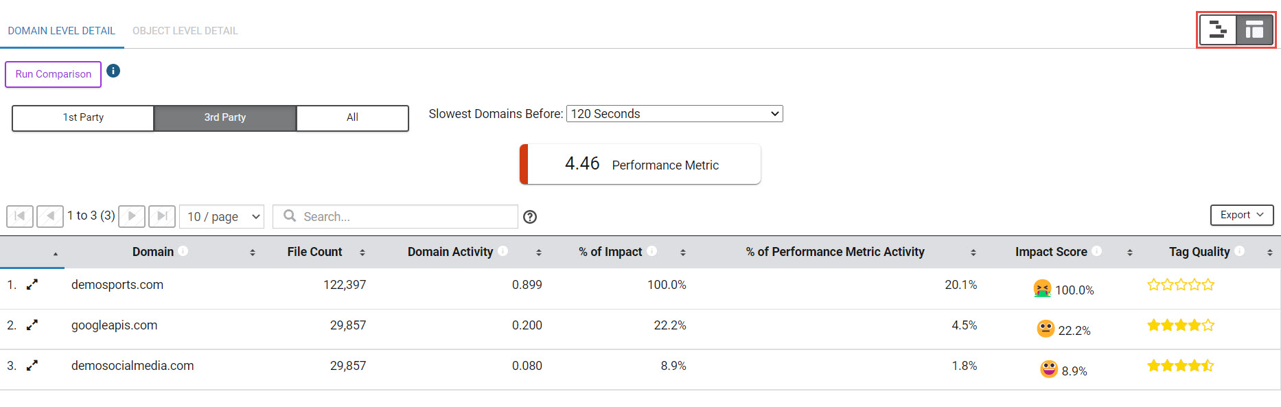 The Native App Aggregate Waterfall Page – Blue Triangle Help Center