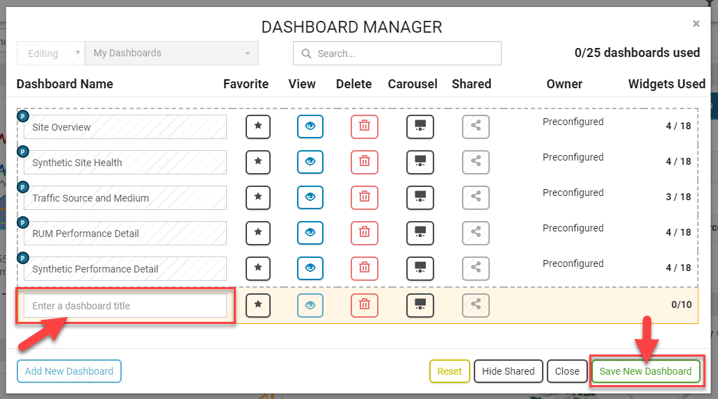 How to Create Custom Dashboards – Blue Triangle Help Center